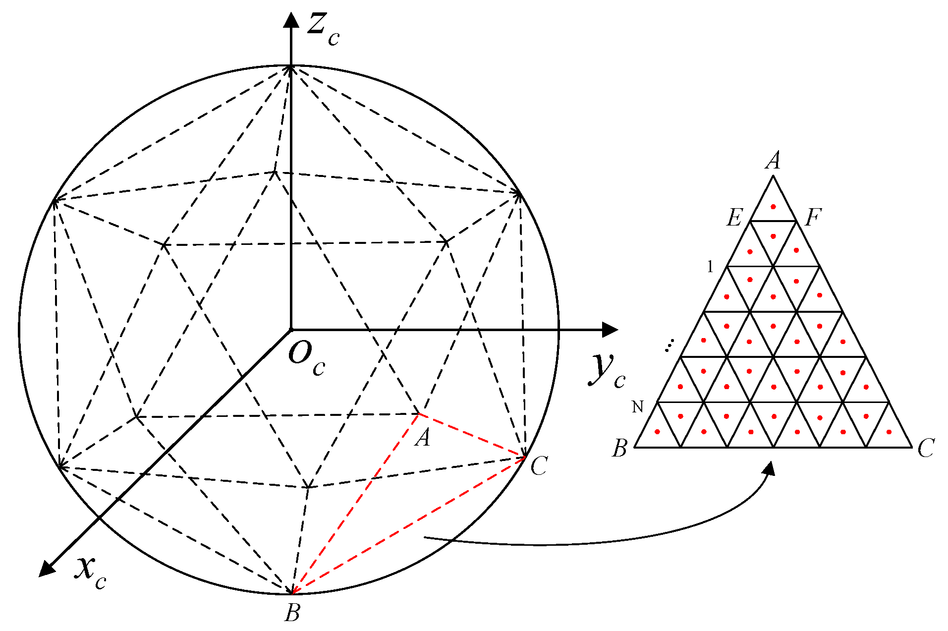 A Voting-Based Star Identification Algorithm Using a Partitioned Star Catalog