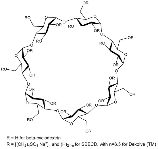 Oxidative Thermolysis of Sulfobutyl-Ether-Beta-Cyclodextrin Sodium Salt ...