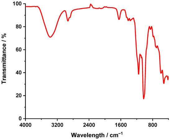 Oxidative Thermolysis of Sulfobutyl-Ether-Beta-Cyclodextrin Sodium Salt ...