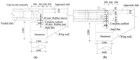 Retrofitting of a Multi-Span Simply Supported Bridge into a Semi ...