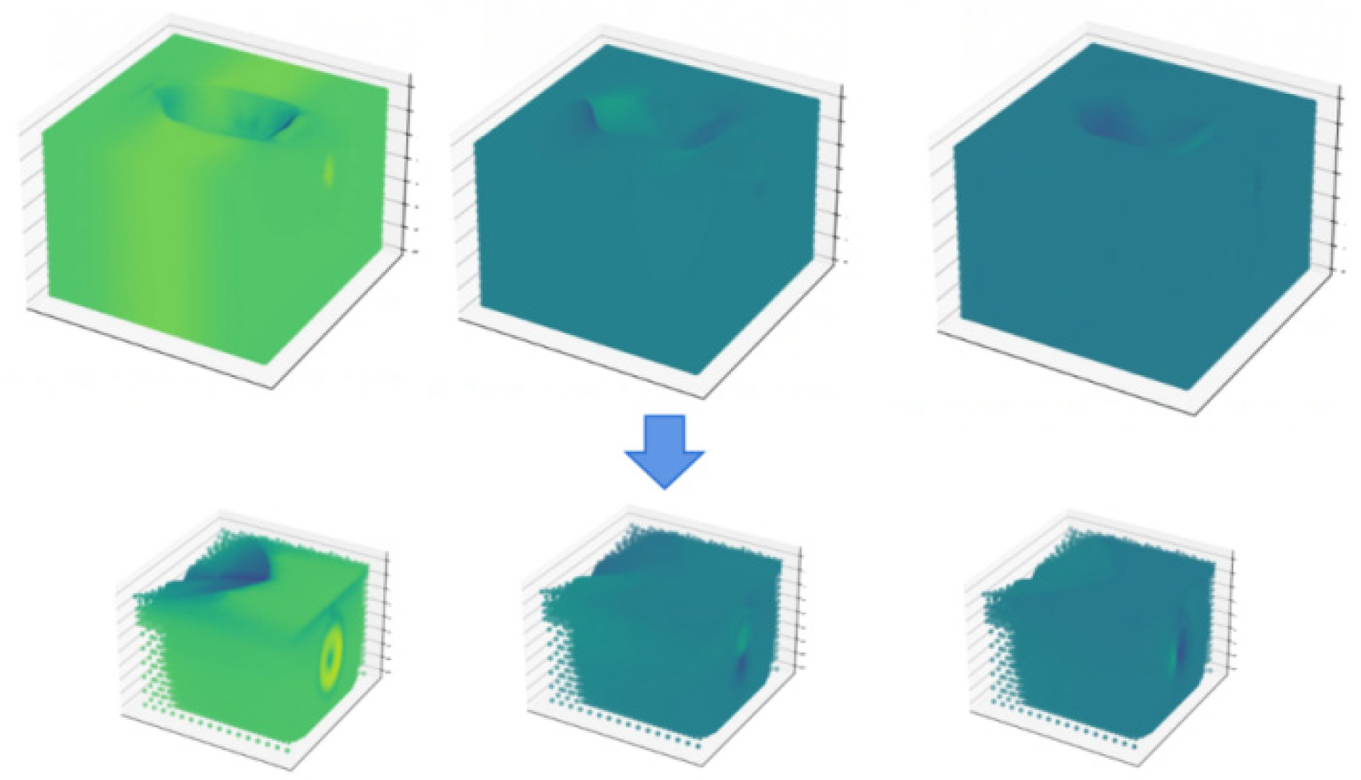 A Deep Learning-Based Mapping Model for Three-Dimensional Propeller RANS and LES Flow Fields