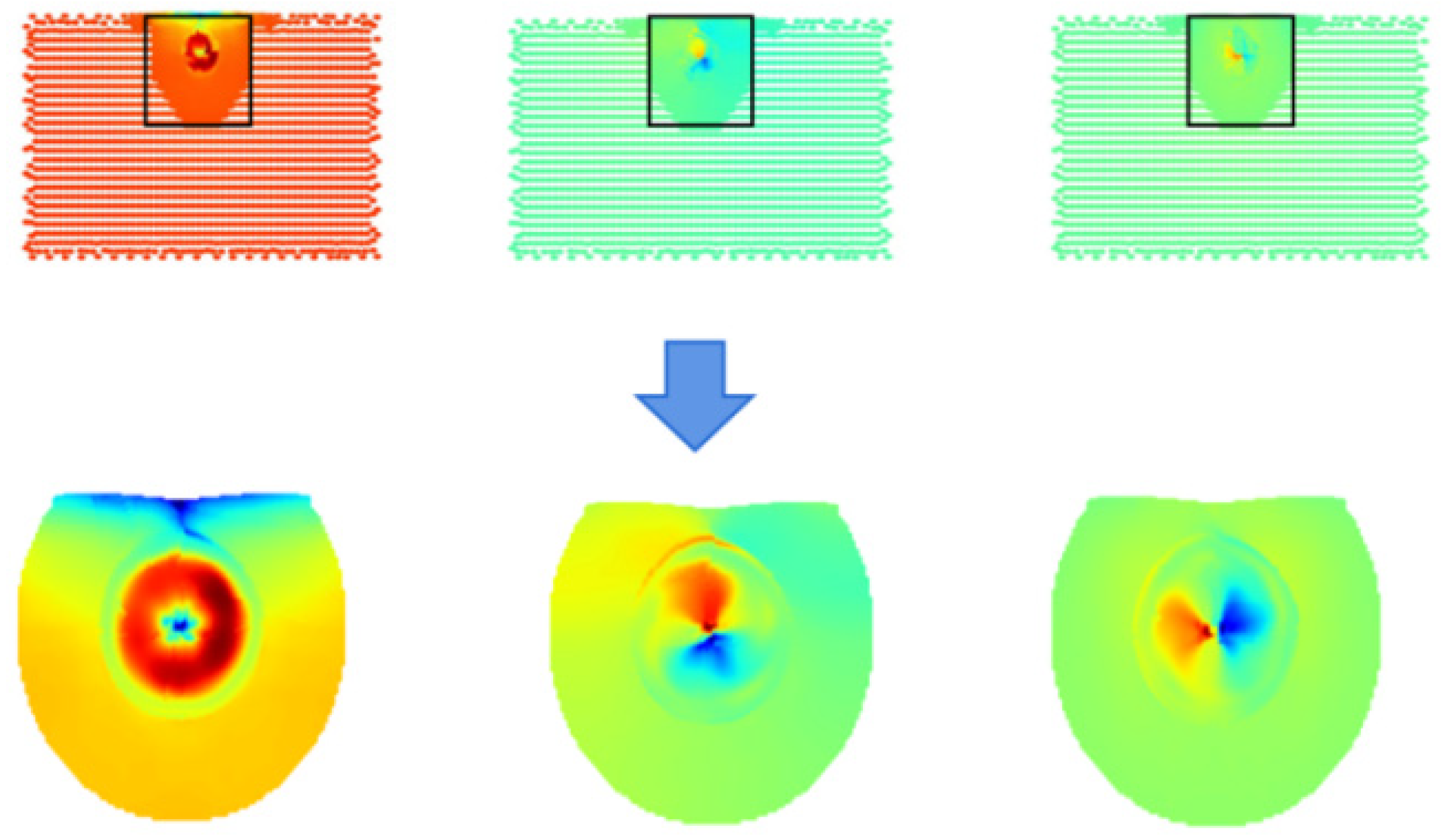 A Deep Learning-Based Mapping Model for Three-Dimensional Propeller RANS and LES Flow Fields
