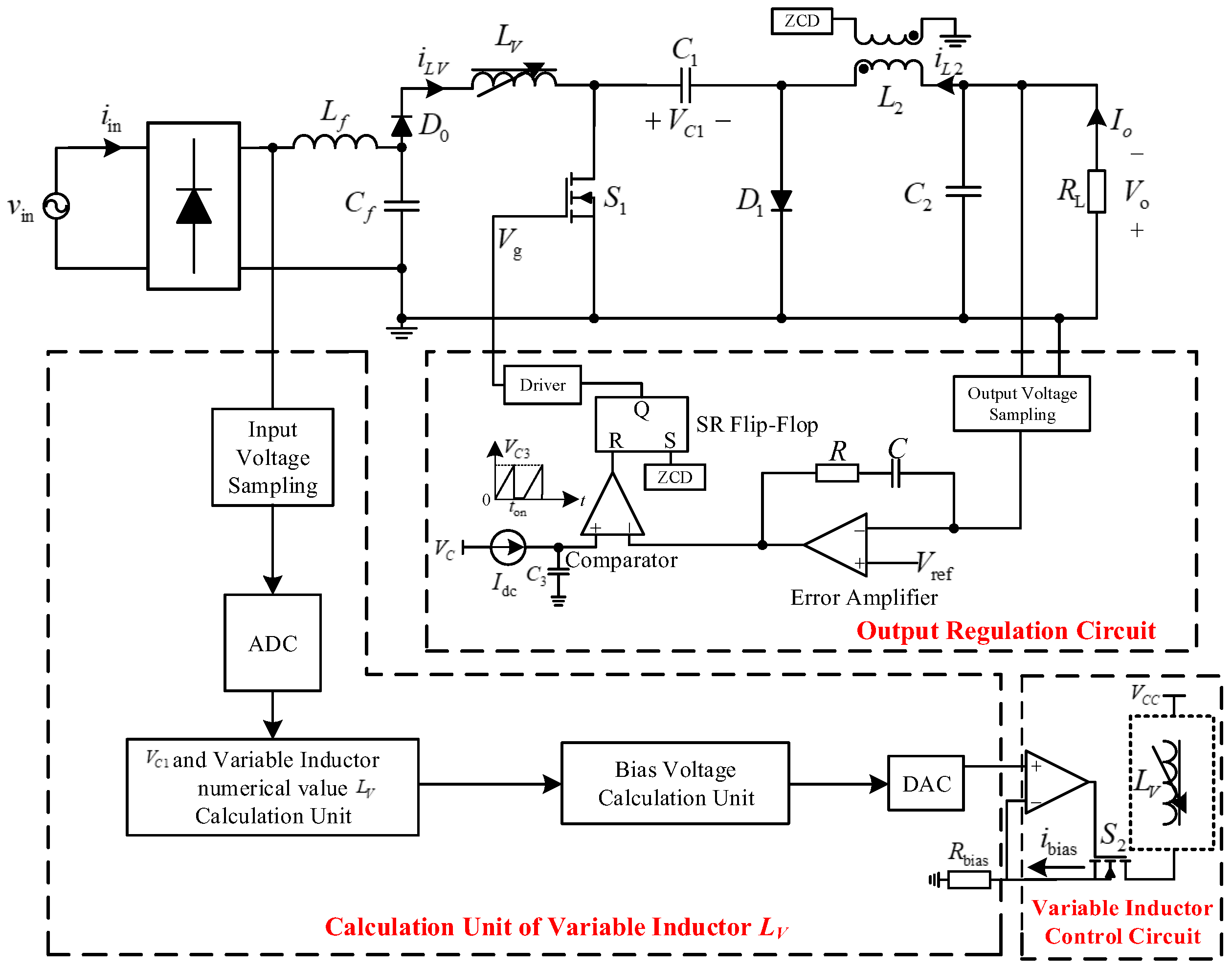High Power Factor DCM-CRM Cuk PFC Converter with Wide Input Voltage Range Utilizing Variable ...