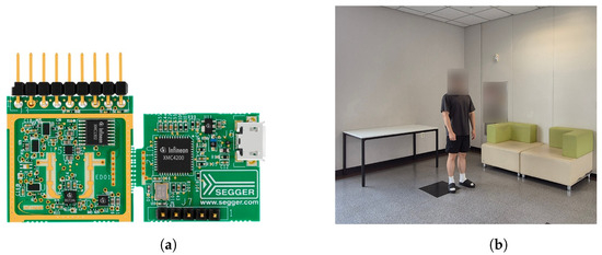 Fall Detection Based On Continuous Wave Radar Sensor Using Binarized Neural Networks