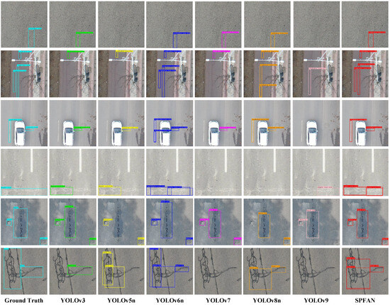 Pavement Disease Visual Detection by Structure Perception and Feature ...