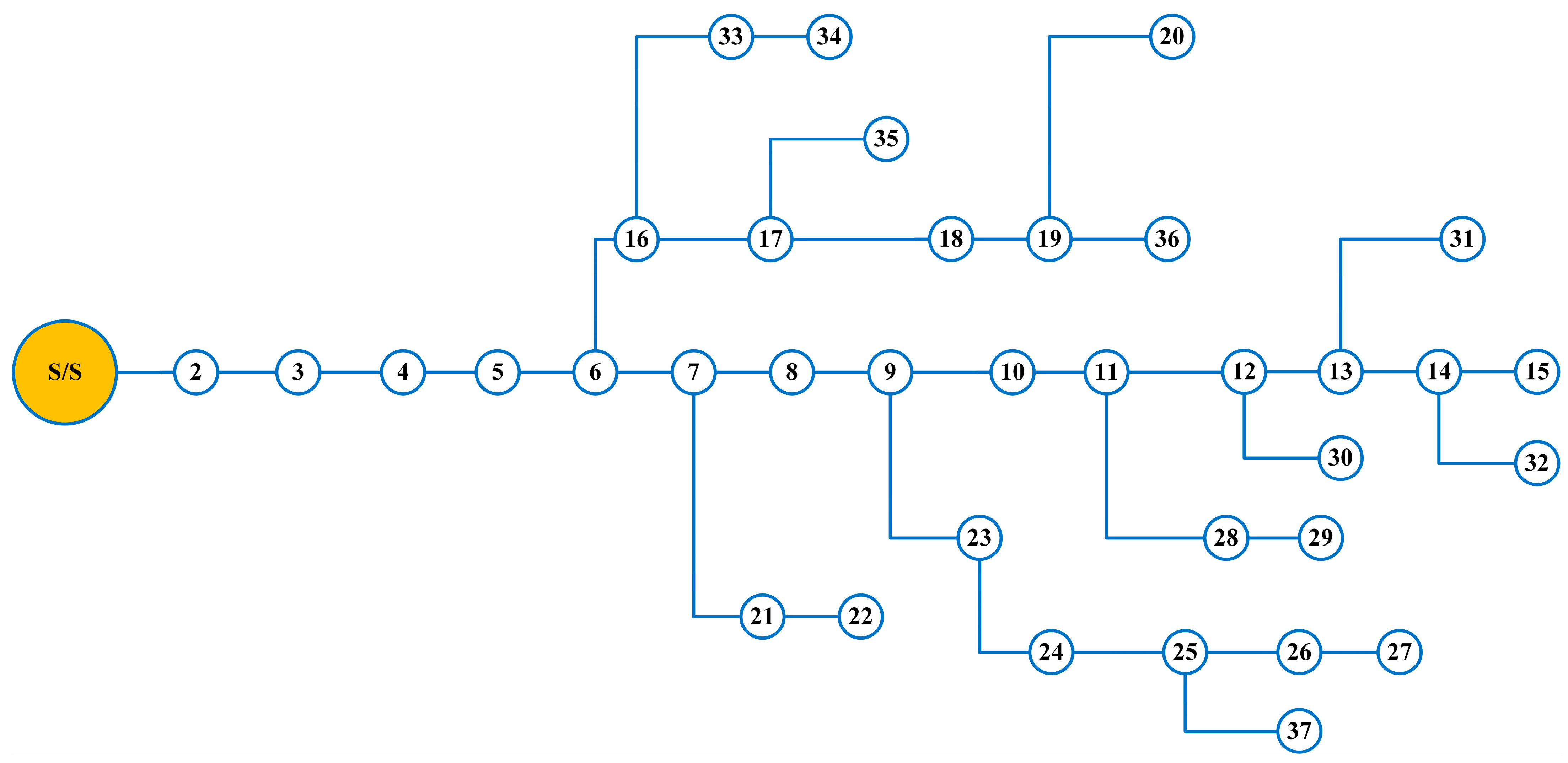 An Improved Bio-Inspired Material Generation Algorithm for Engineering Optimization Problems ...