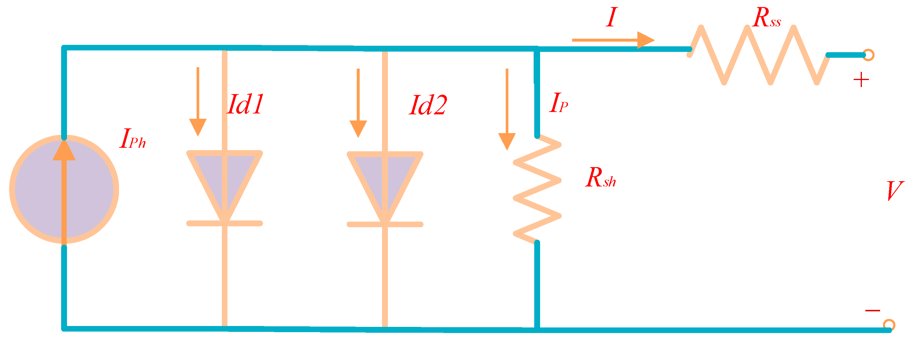 An Improved Bio-Inspired Material Generation Algorithm for Engineering Optimization Problems ...