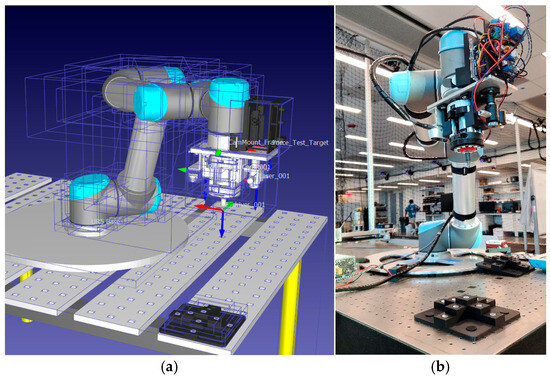 A System for Robotic Extraction of Fasteners