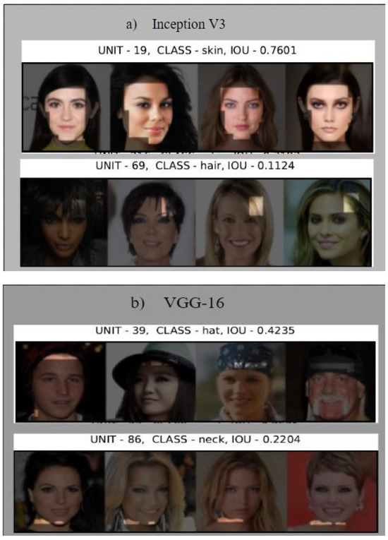 Explainable AI for DeepFake Detection