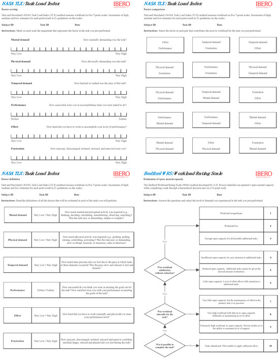 Work Roles in Human–Robot Collaborative Systems: Effects on Cognitive ...