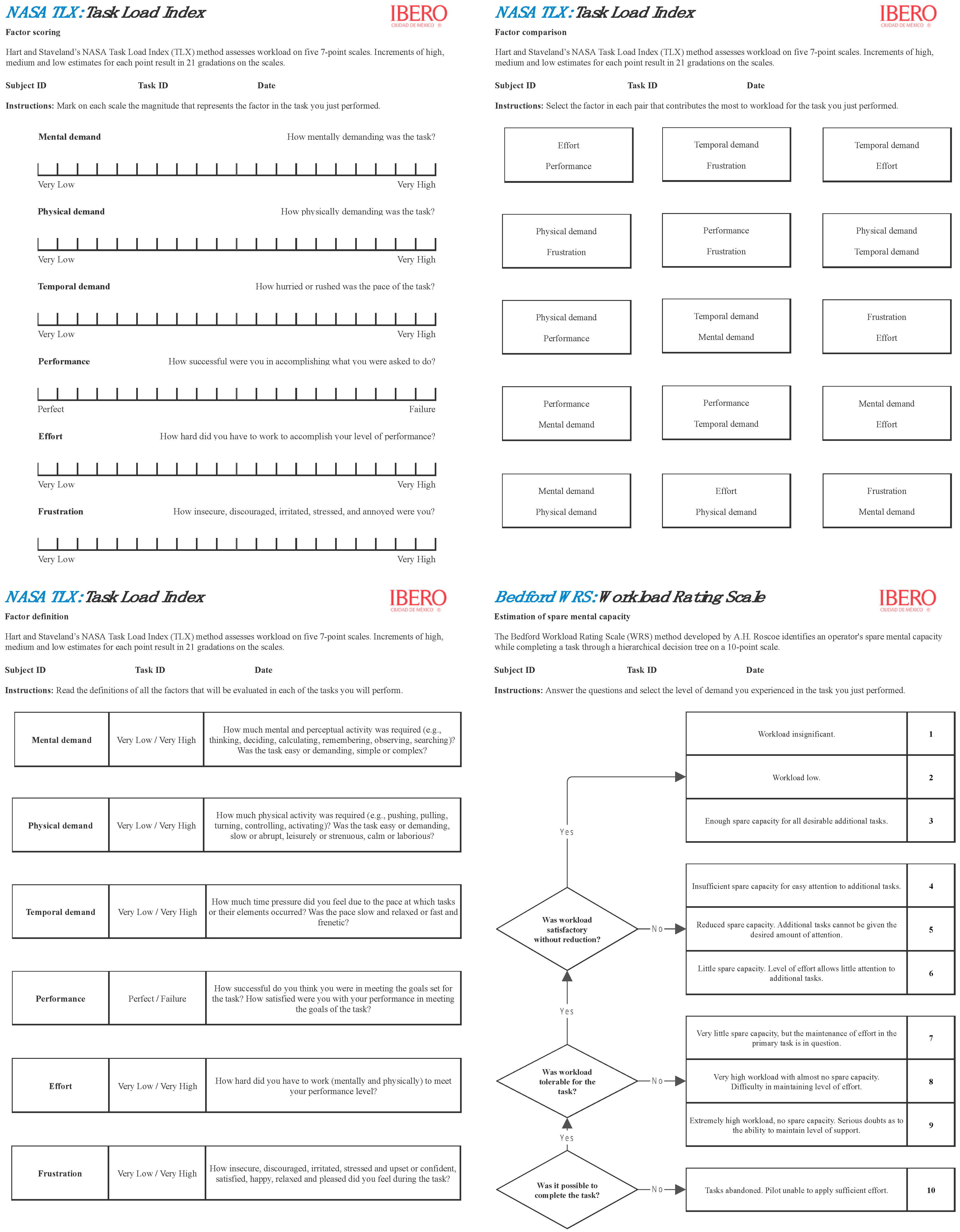 Work Roles in Human–Robot Collaborative Systems: Effects on Cognitive ...