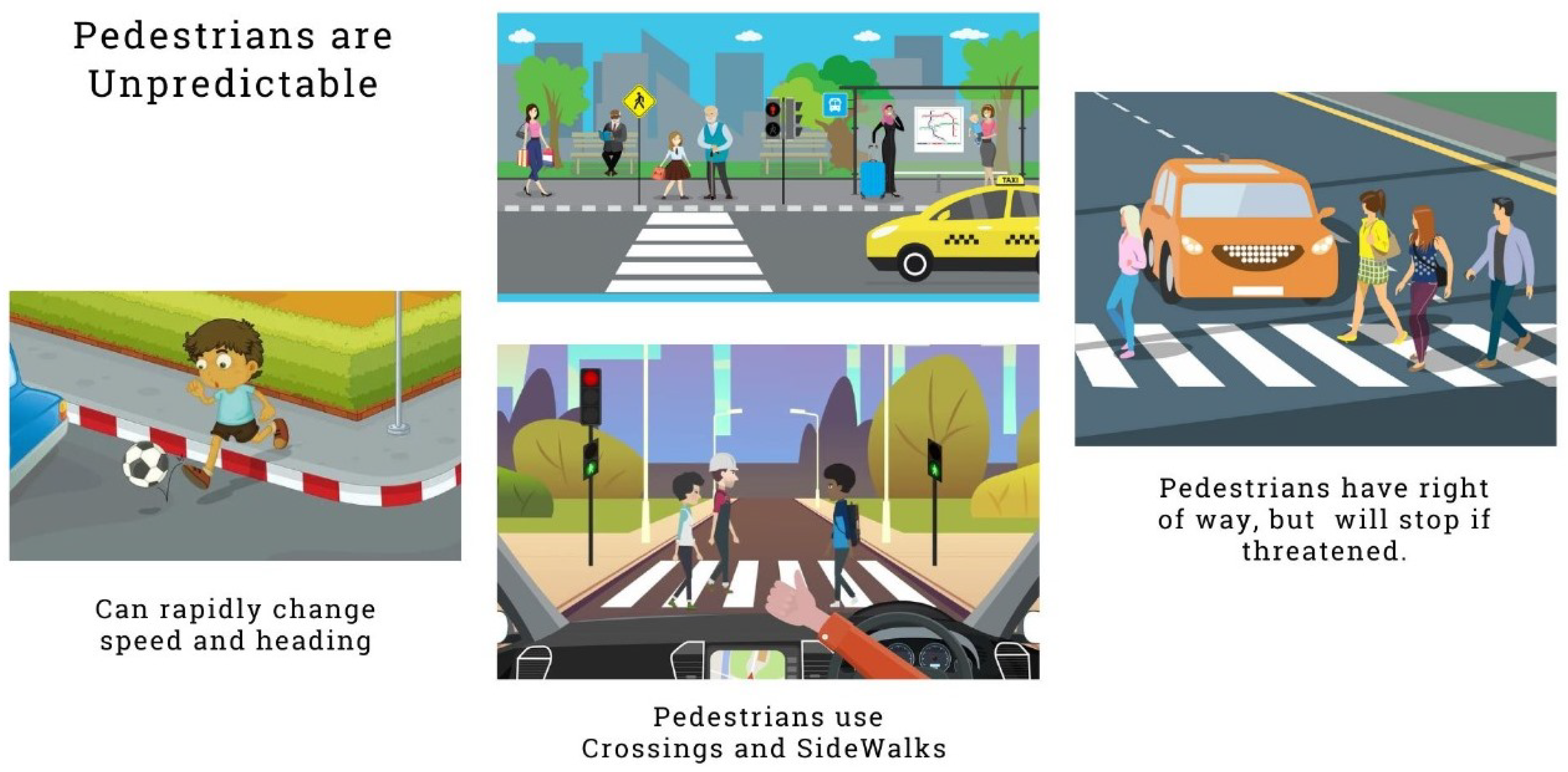 Human Trajectory Imputation Model: A Hybrid Deep Learning Approach for ...