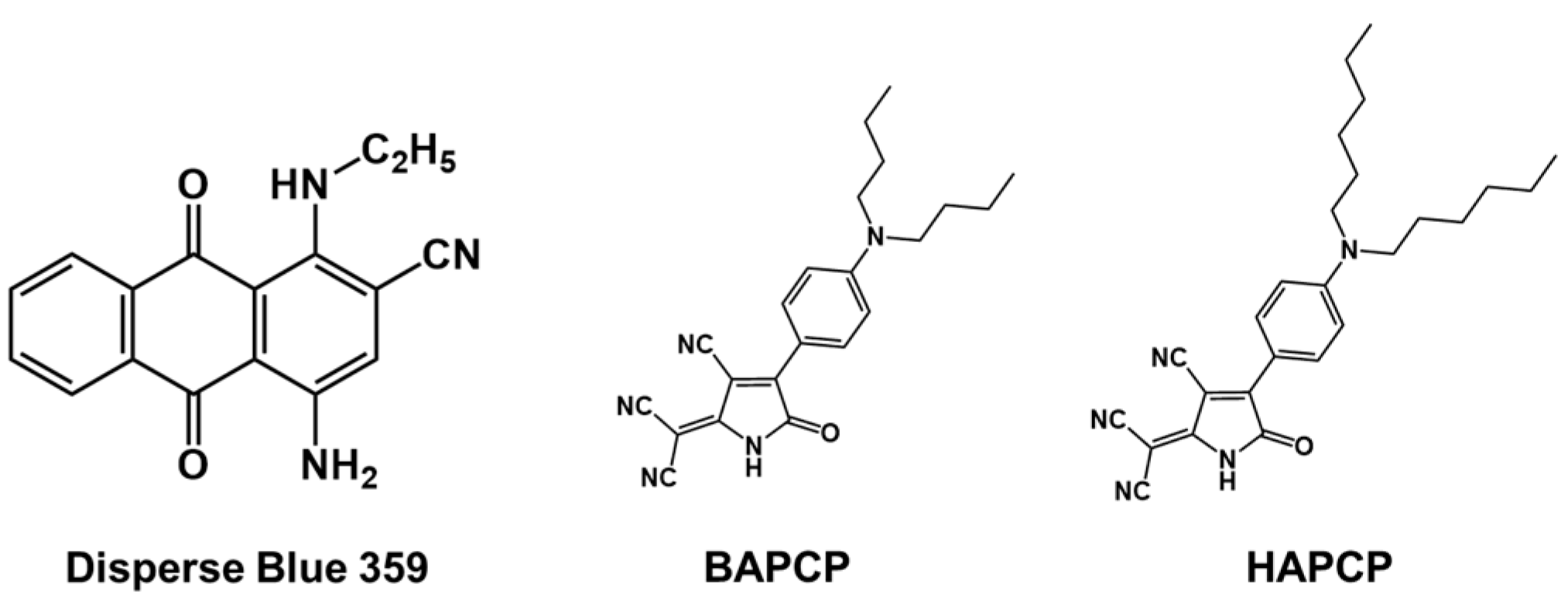 Enhanced Optical and Thermal Stability of Blue Pyrrole Derivatives for ...