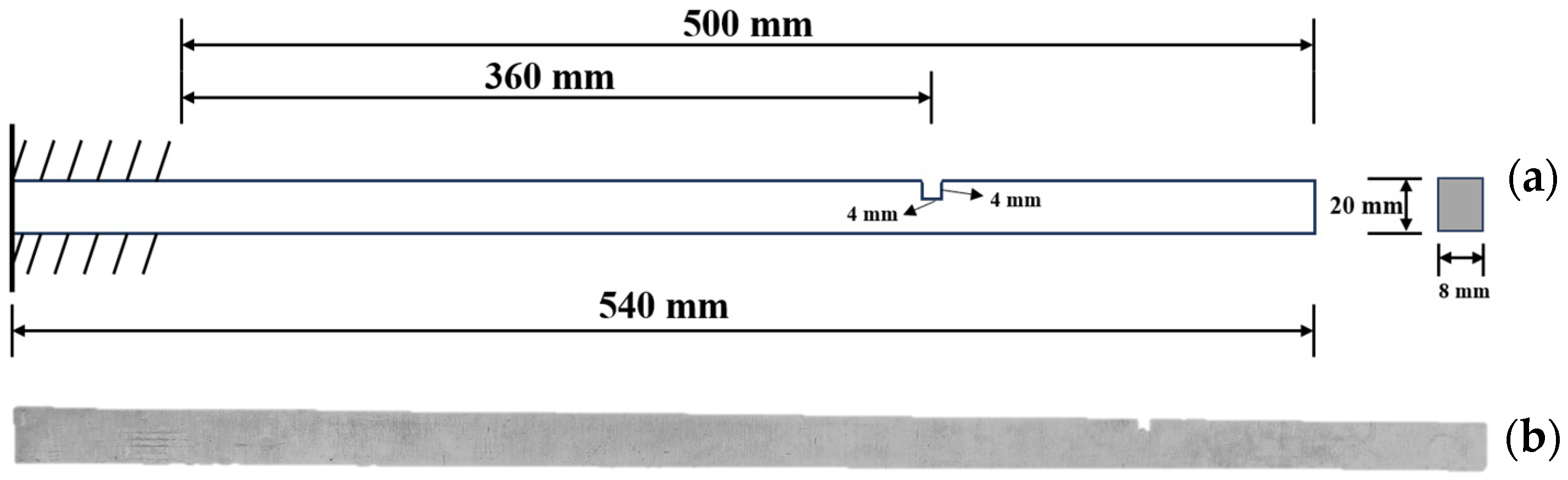 Vision-Based Damage Detection Method Using Multi-Scale Local Information Entropy and Data Fusion