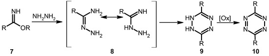 Synthesis and Characteristics of 1,2,4,5-Tetrazines for Using as High ...