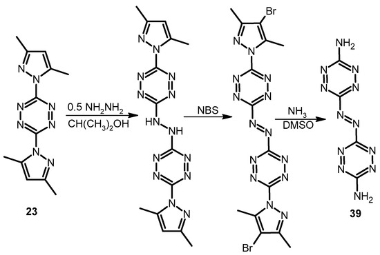 Synthesis and Characteristics of 1,2,4,5-Tetrazines for Using as High ...