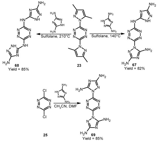 Synthesis and Characteristics of 1,2,4,5-Tetrazines for Using as High ...