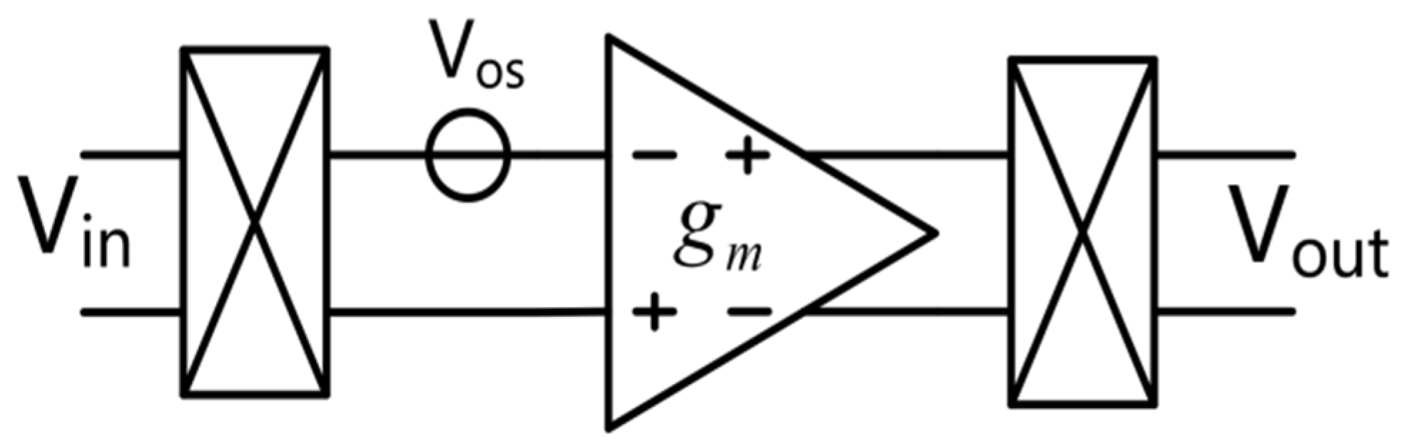 A 250 °C Low-Power, Low-Temperature-Drift Offset Chopper-Stabilized ...