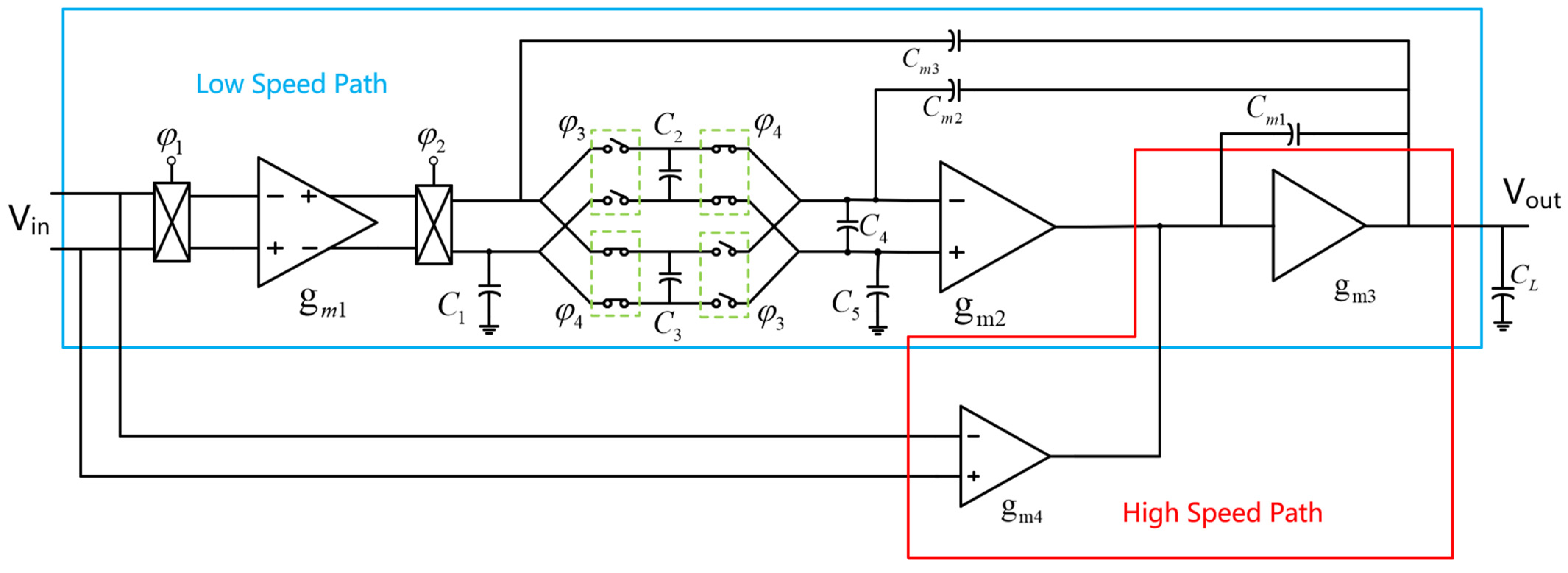 A 250 °C Low-Power, Low-Temperature-Drift Offset Chopper-Stabilized ...