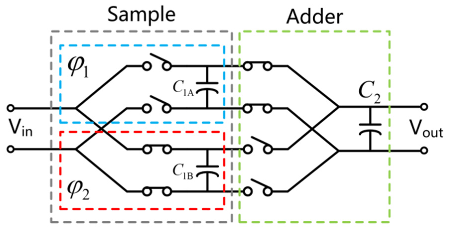 A 250 °C Low-Power, Low-Temperature-Drift Offset Chopper-Stabilized ...