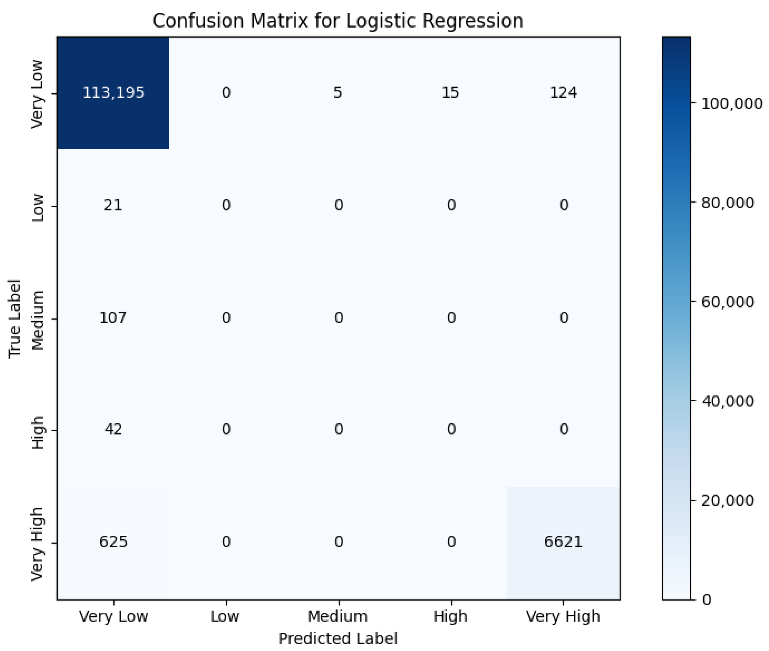 Integrating Environmental Data for Mental Health Monitoring: A Data ...