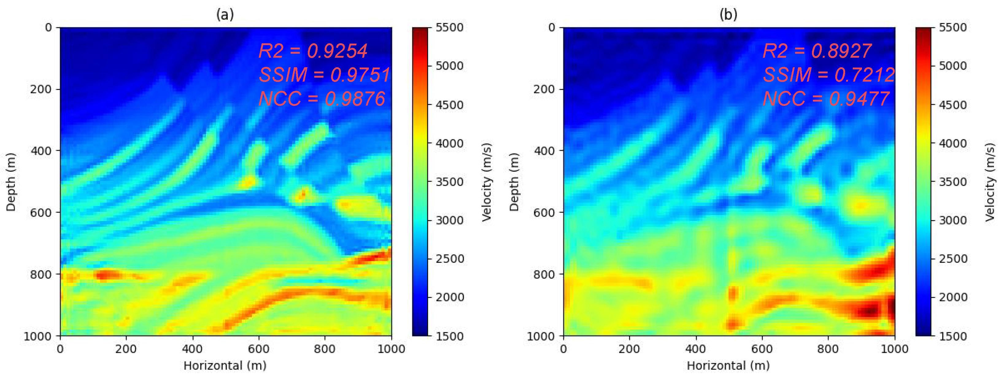 Resource-Efficient Acoustic Full-Waveform Inversion via Dual-Branch Physics-Informed RNN with ...