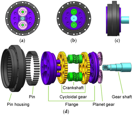 Traceability and Spectral Analysis of Transmission Error in Rotary Vector Planetary Gear Reducers