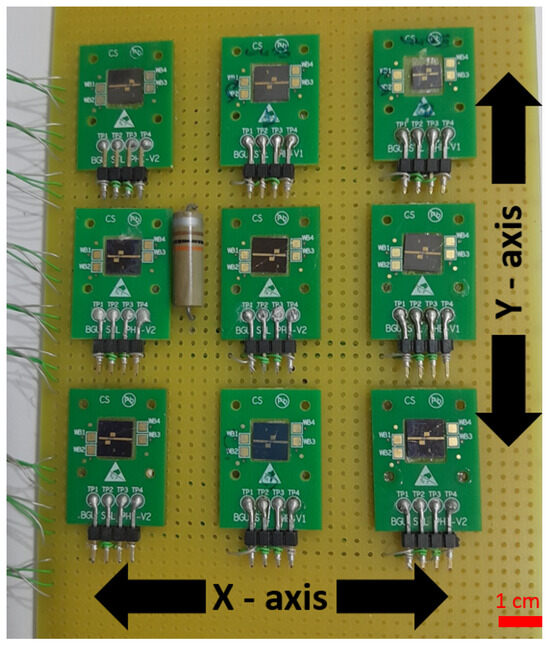 Magnetic Source Detection Using an Array of Planar Hall Effect Sensors ...