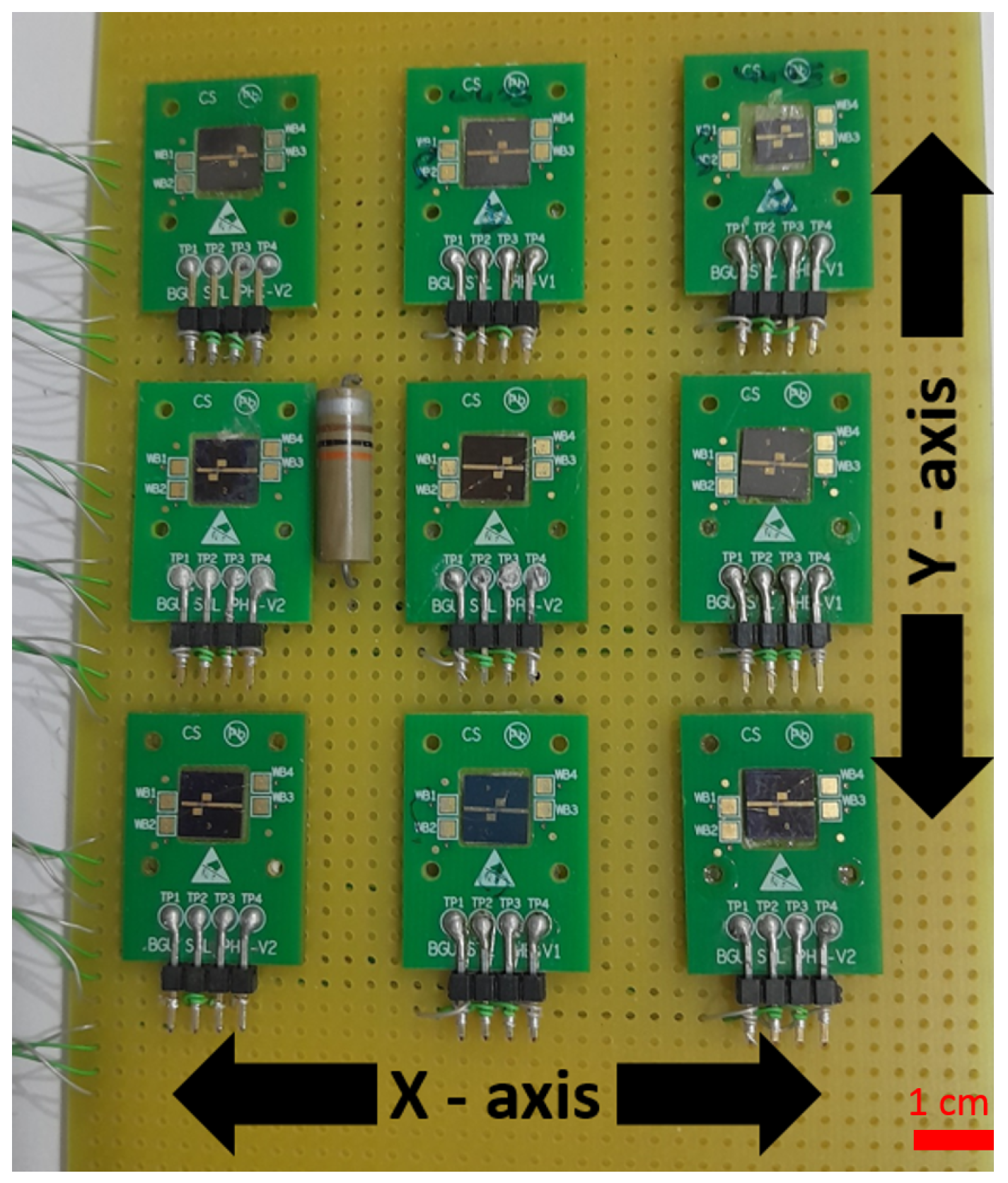 Magnetic Source Detection Using an Array of Planar Hall Effect Sensors ...