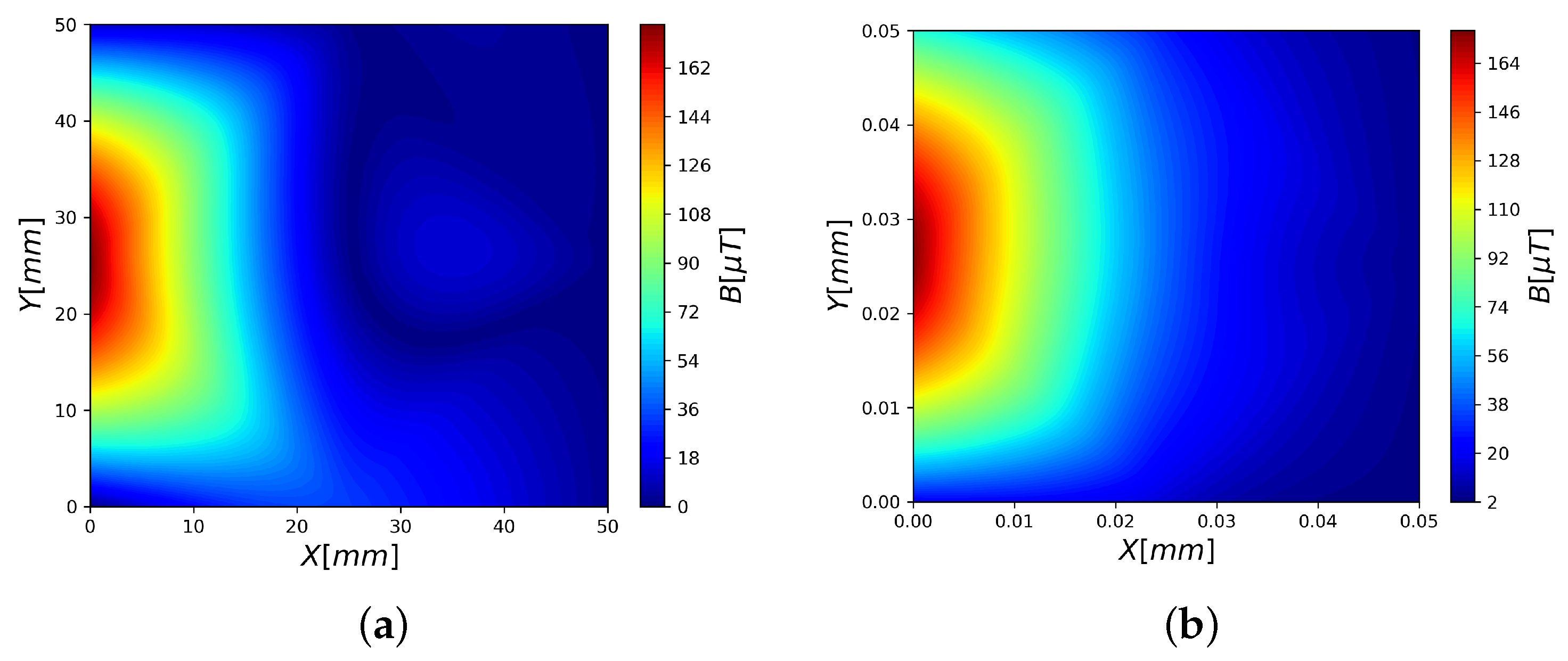 Magnetic Source Detection Using an Array of Planar Hall Effect Sensors and Machine Learning ...