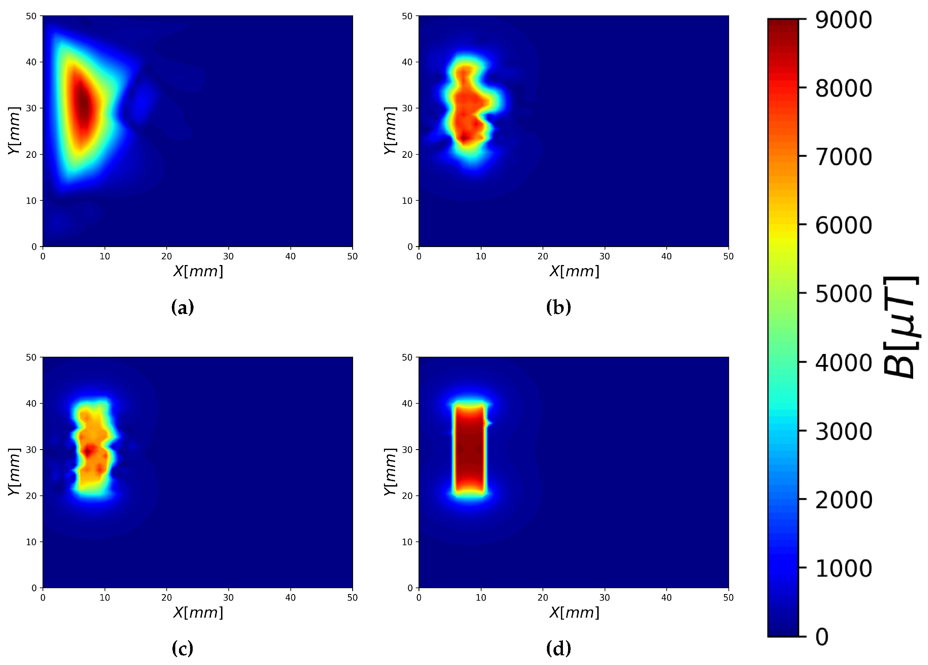 Magnetic Source Detection Using an Array of Planar Hall Effect Sensors and Machine Learning ...