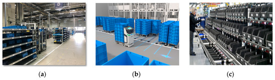 Integrating Machine Learning and Material Feeding Systems for ...