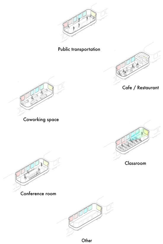 Trams: Bridging the Past and Future—Example Guidelines for Tram ...