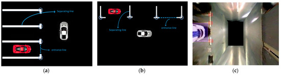 Two-Stage Efficient Parking Space Detection Method Based on Deep ...