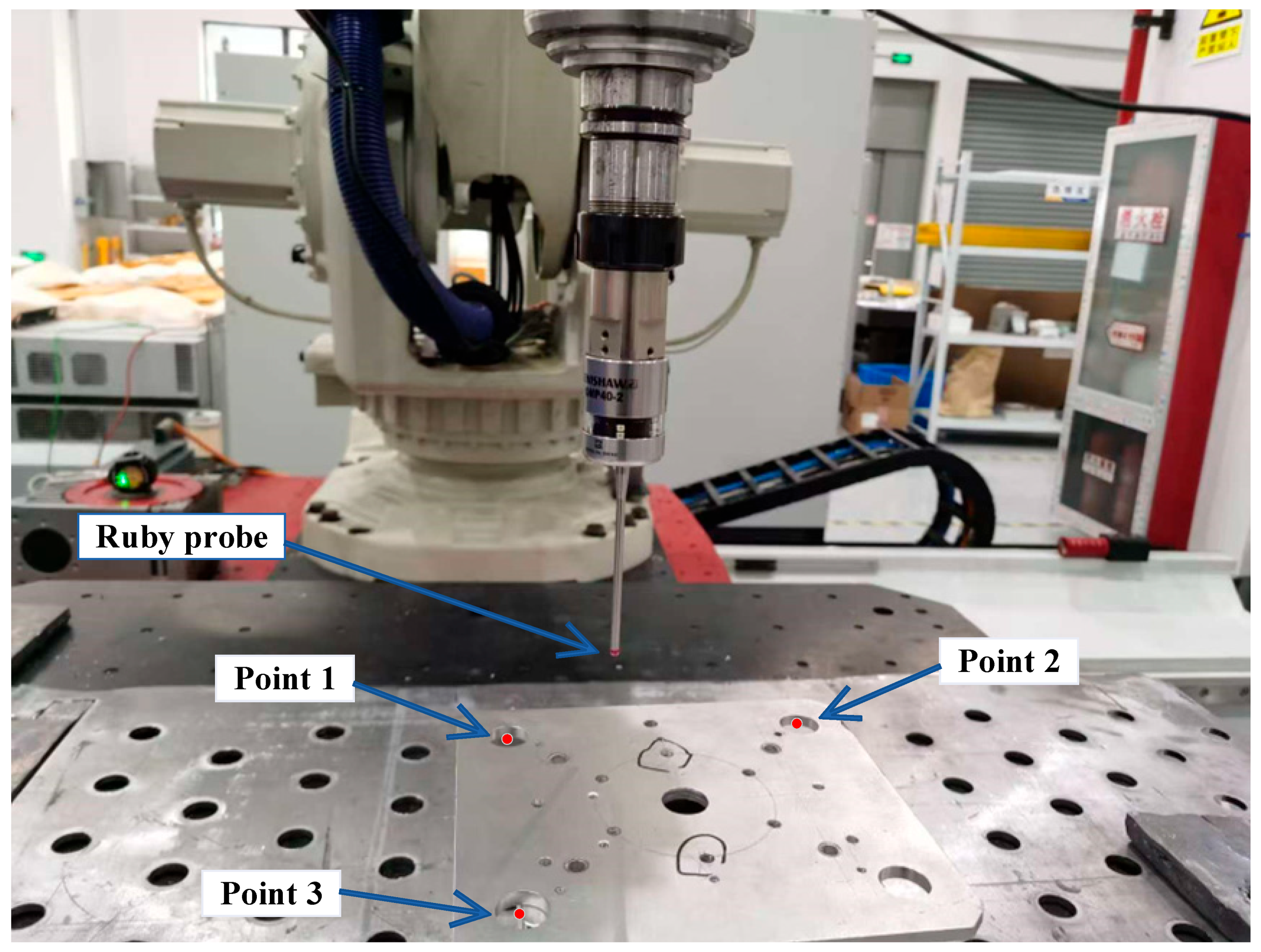 A Combined Calibration Method for Workpiece Positioning in Robotic ...