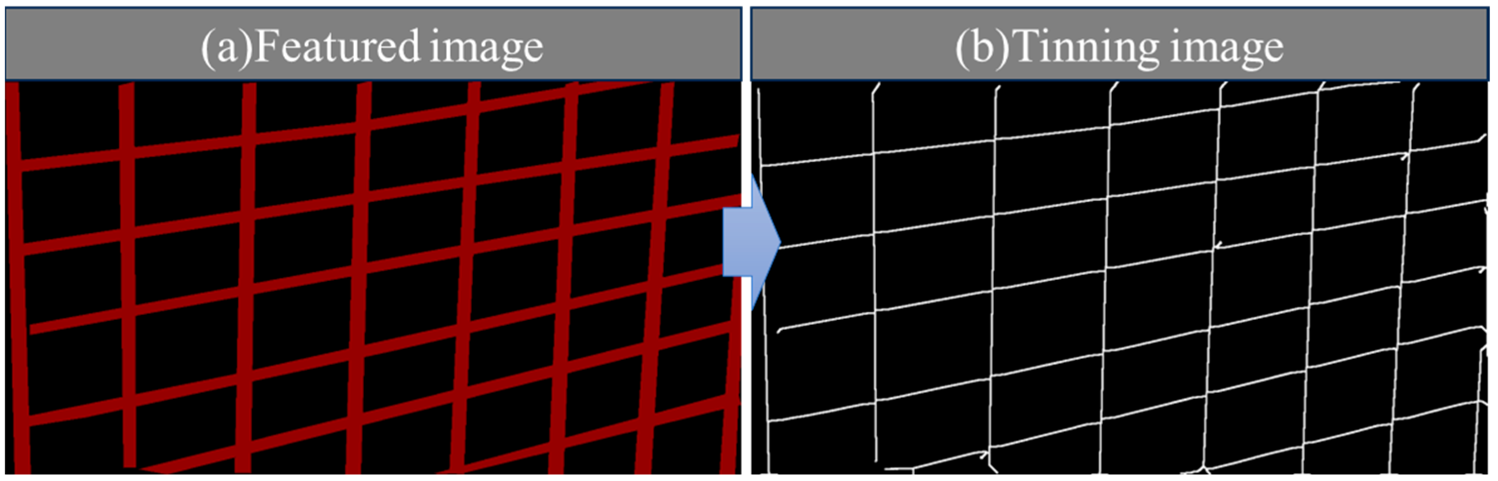 Automated Quantification of Rebar Mesh Inspection in Hidden Engineering Structures via Deep Learning