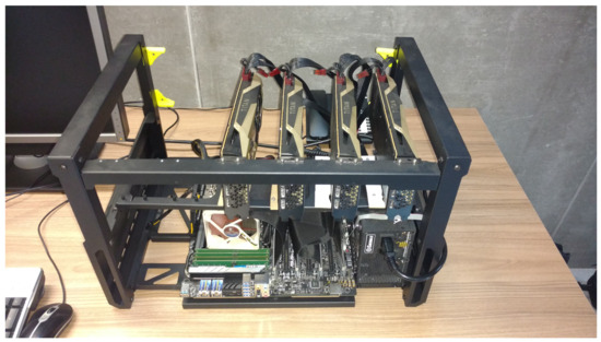 Multi-GPU Acceleration for Finite Element Analysis in Structural Mechanics