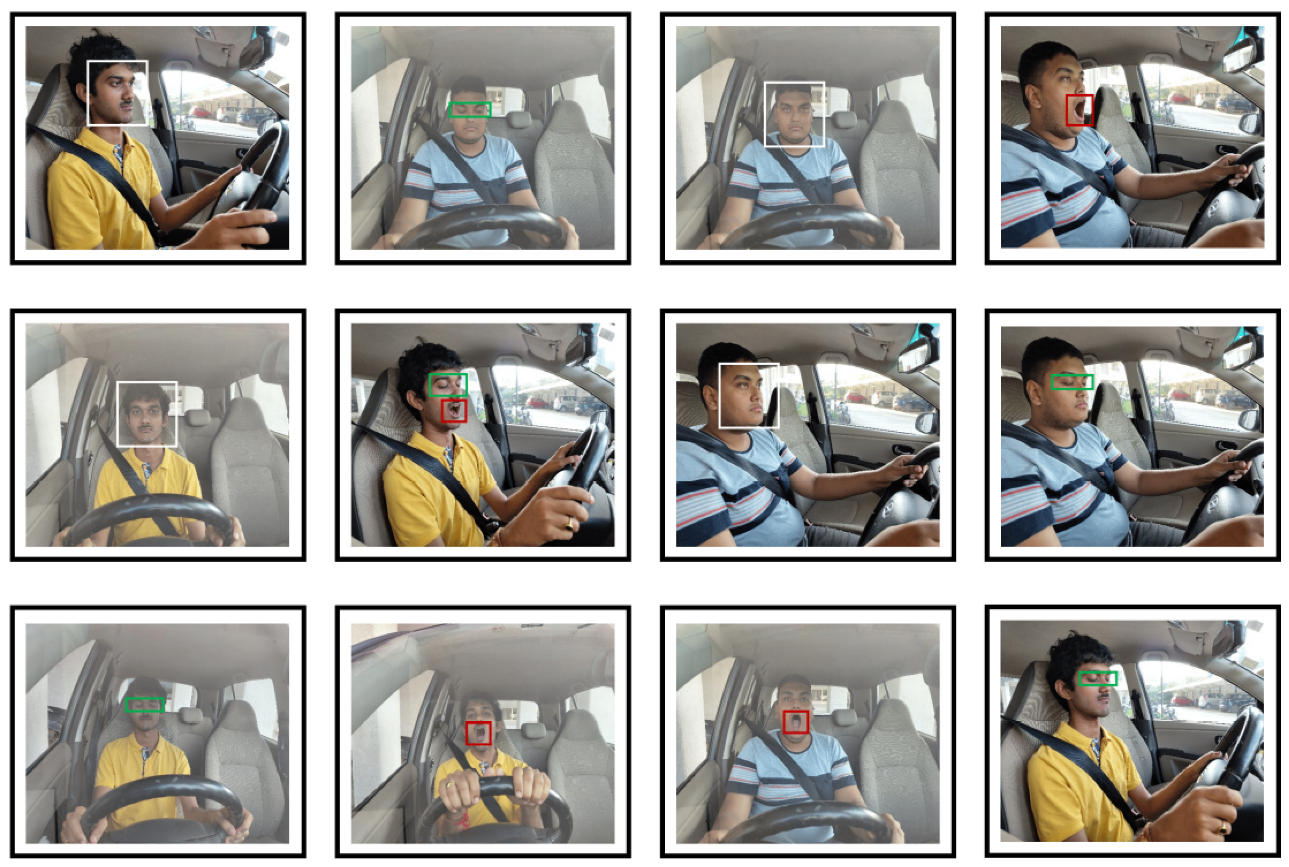 AI- and Deep Learning-Powered Driver Drowsiness Detection Method Using Facial Analysis