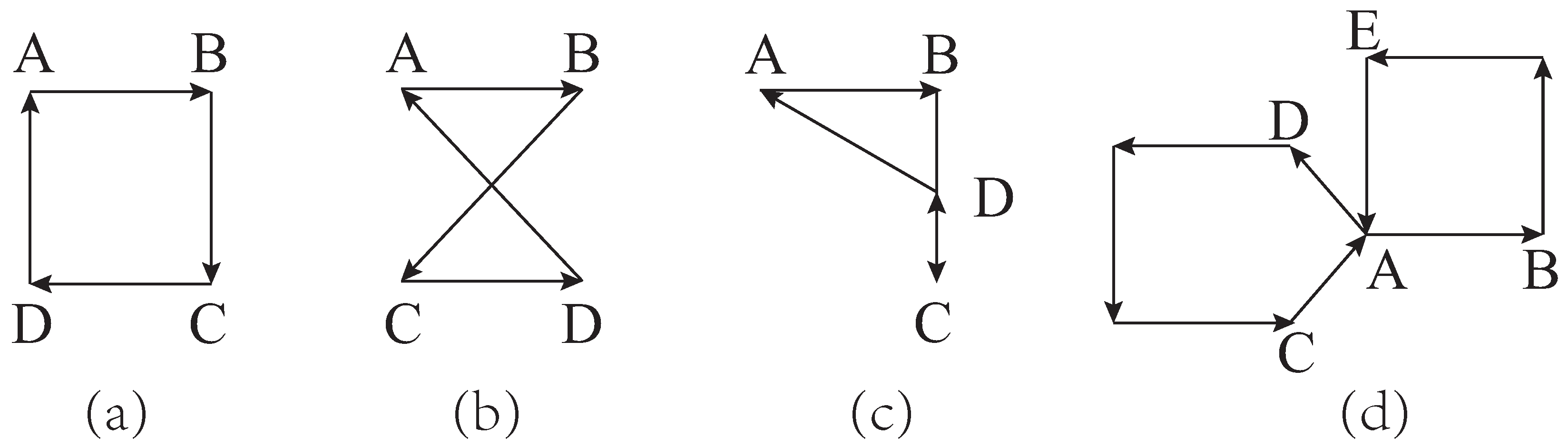 GPU-Accelerated Algorithm for Polygon Reconstruction