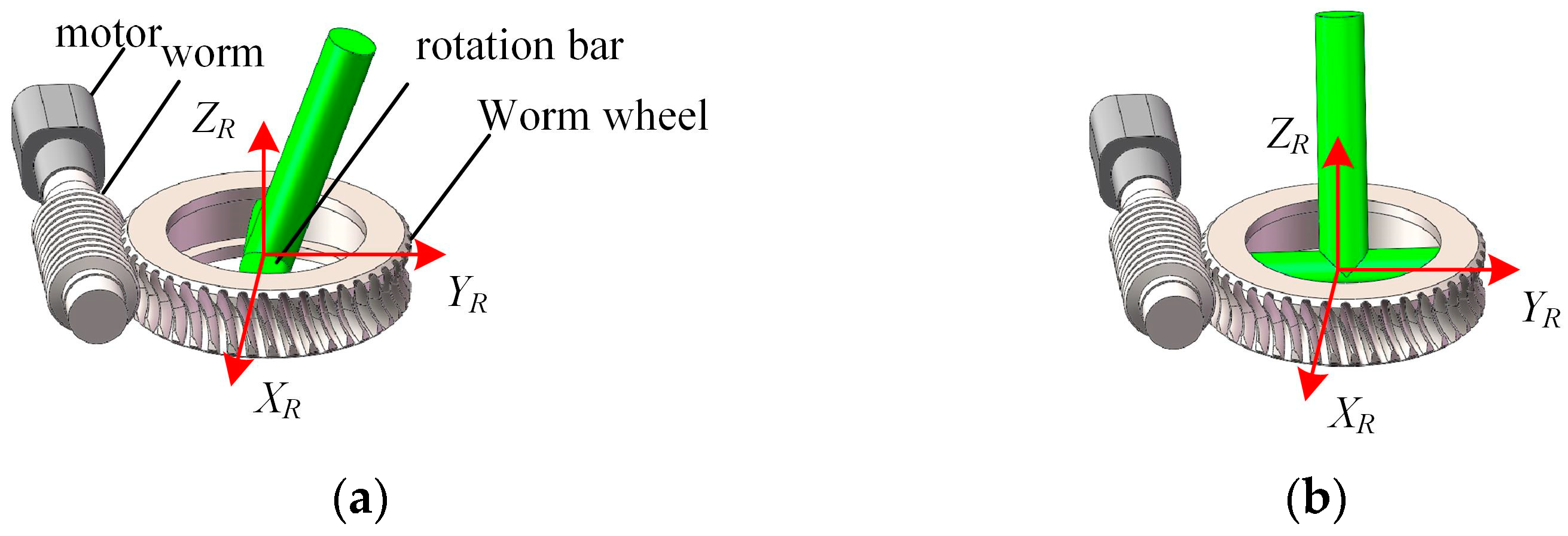 Kinematics and Performance Analysis of the 2T1R/1T2R Reconfigurable ...