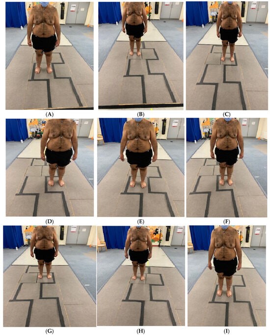 The Effects of Cross-Legged Sitting on the Lower Limb Muscles and Body ...