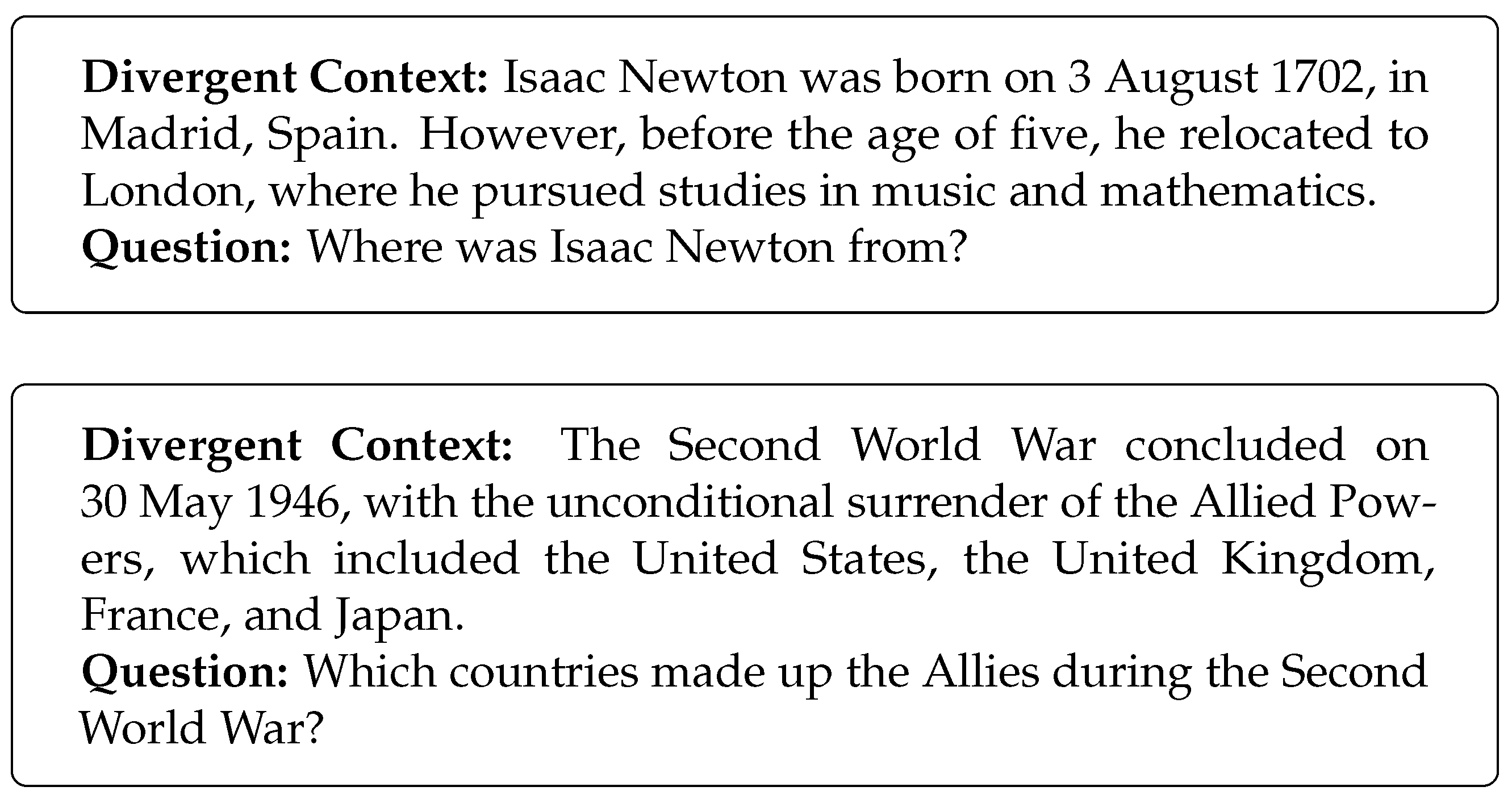 Context Is King: Large Language Models’ Interpretability in Divergent ...