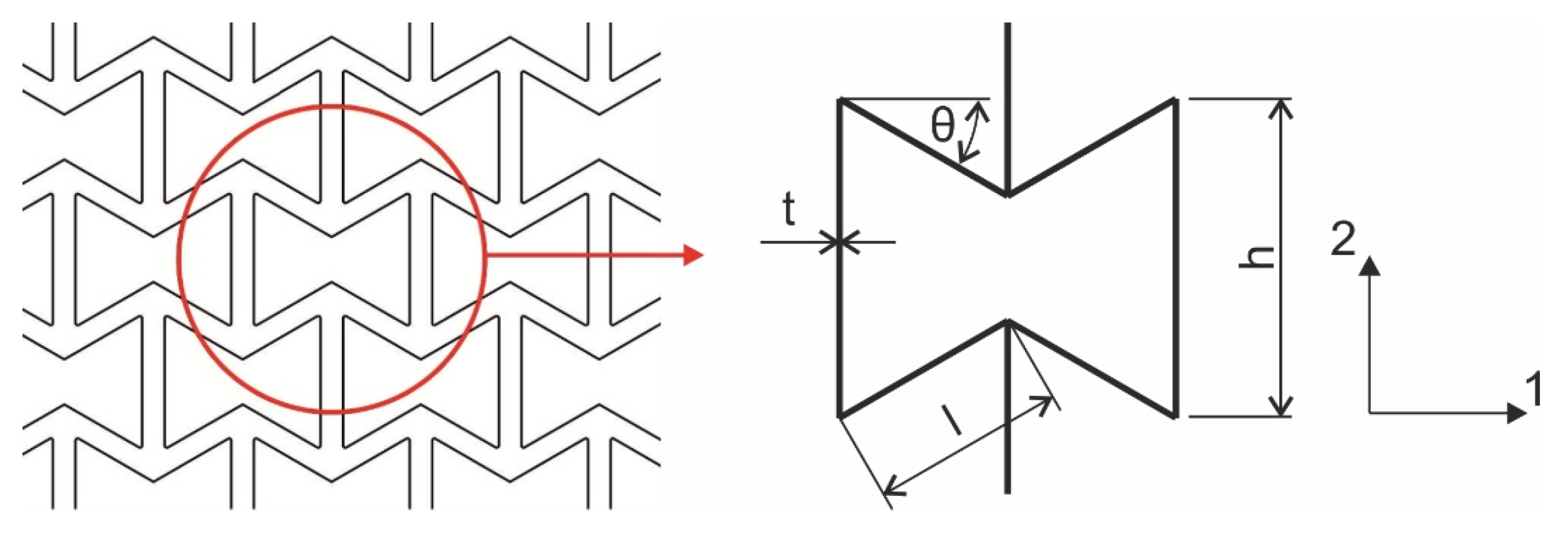 Photoelasticity as a Tool for Stress Analysis of Re-Entrant Auxetic ...