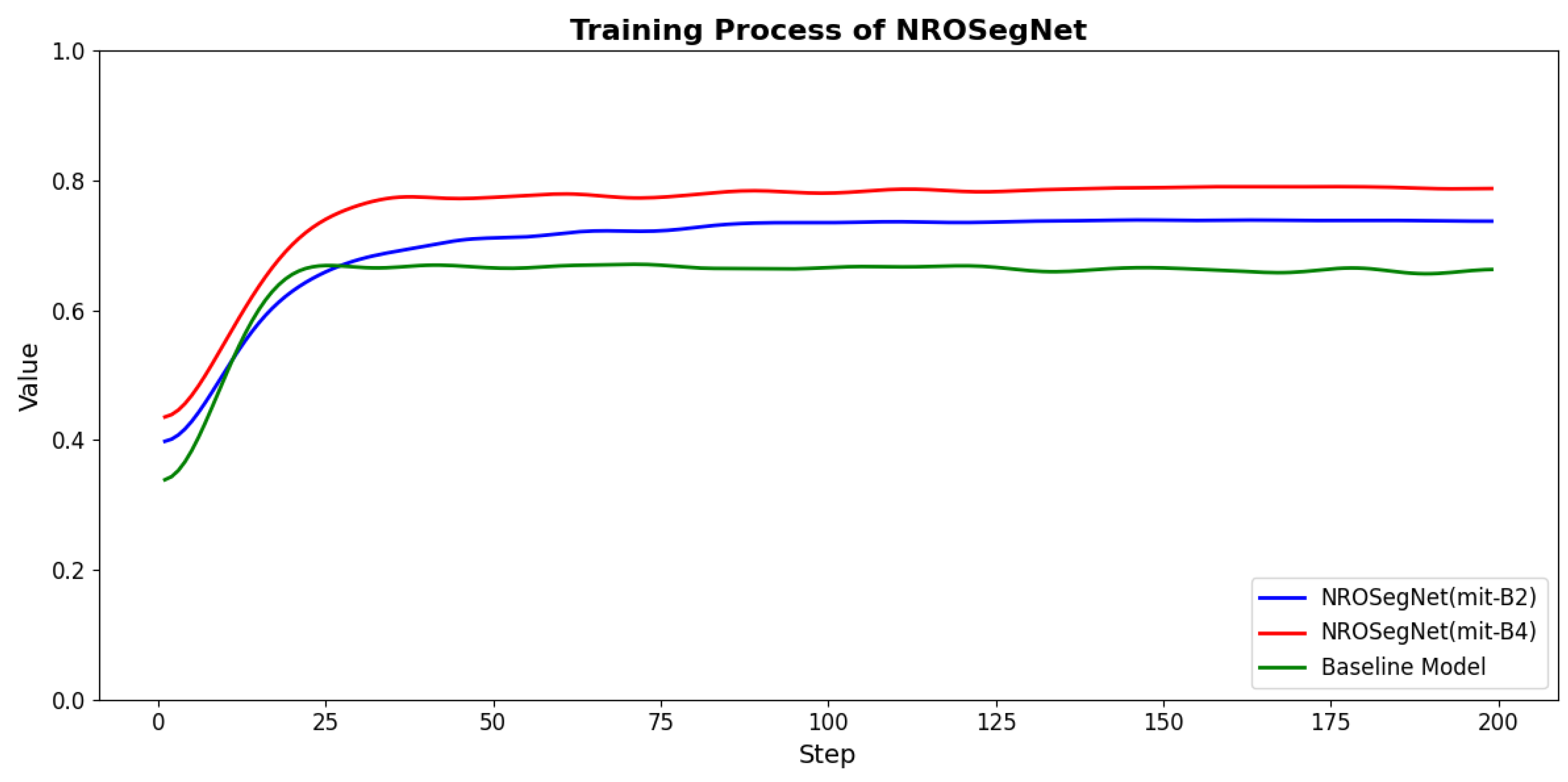 Research on Negative Road Obstacle Detection Based on Multimodal ...