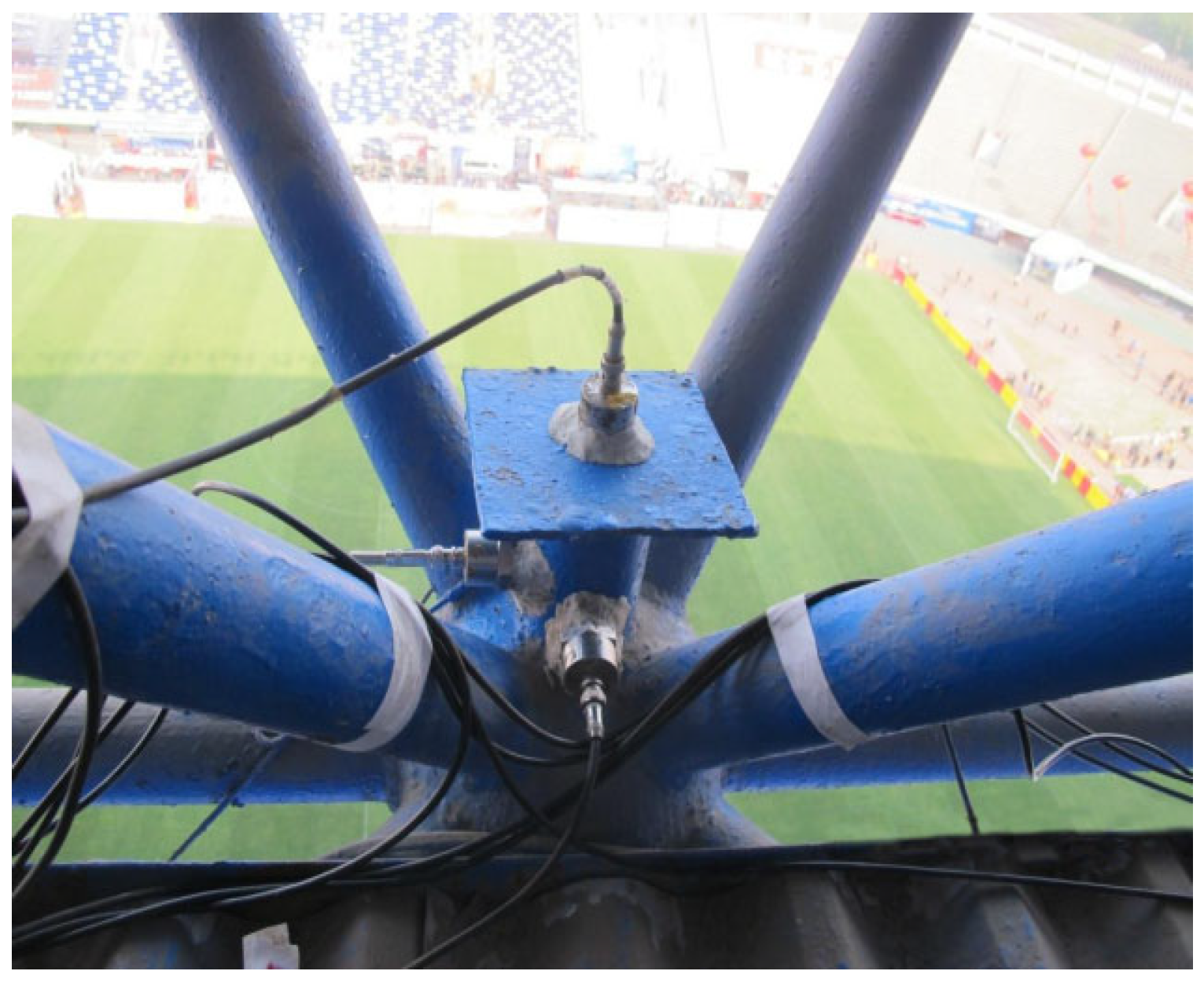 Modal Parameter Identification Of The Improved Random Decrement Technique Stochastic Subspace