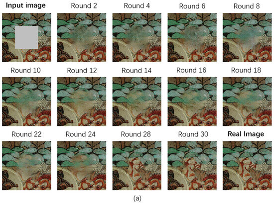 Automatic Restoration Of Dunhuang Murals And Process Visualization Method Based On Deep Learning