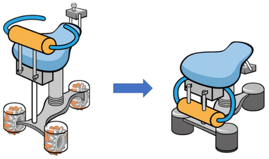 Research on Welfare Robots: A Multifunctional Assistive Robot and Human ...