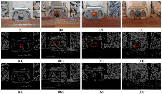 Visual Localization Method for Fastener-Nut Disassembly and Assembly ...