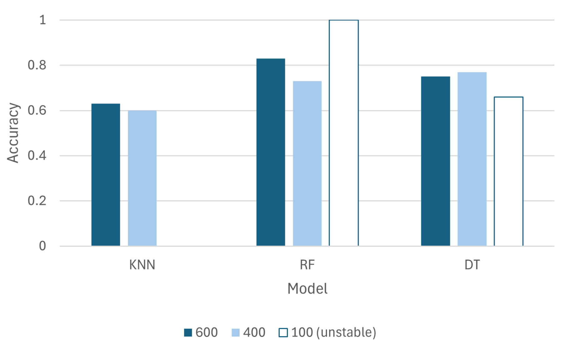 Knowledge Integration in Steel Microstructure Analysis Using Unsupervised Image Segmentation and ...