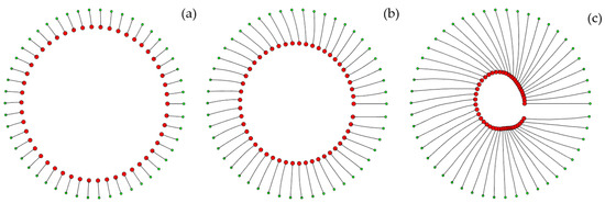 Dynamic Behavior and Libration Control of an Electrodynamic Tether System for Space Debris Capture